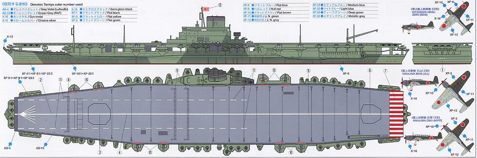 完全是日本人自己击沉了“信浓”号航母